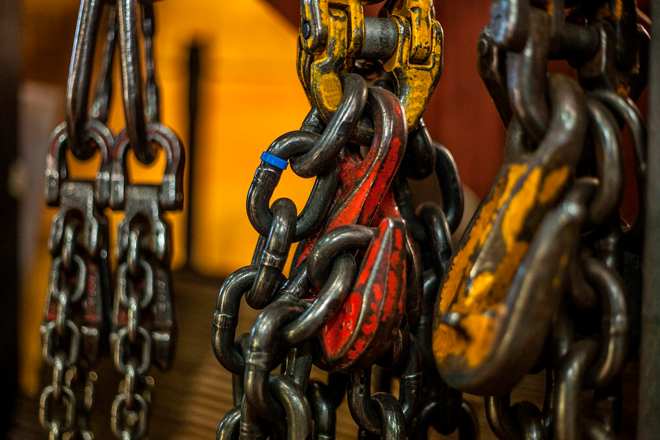 How is a Chain Sling Made? | All Lifting