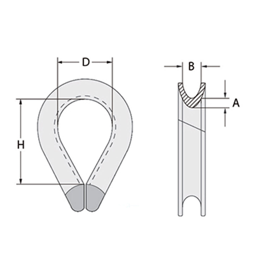 AS Galvanised Thimble | All Lifting | Australian Owned