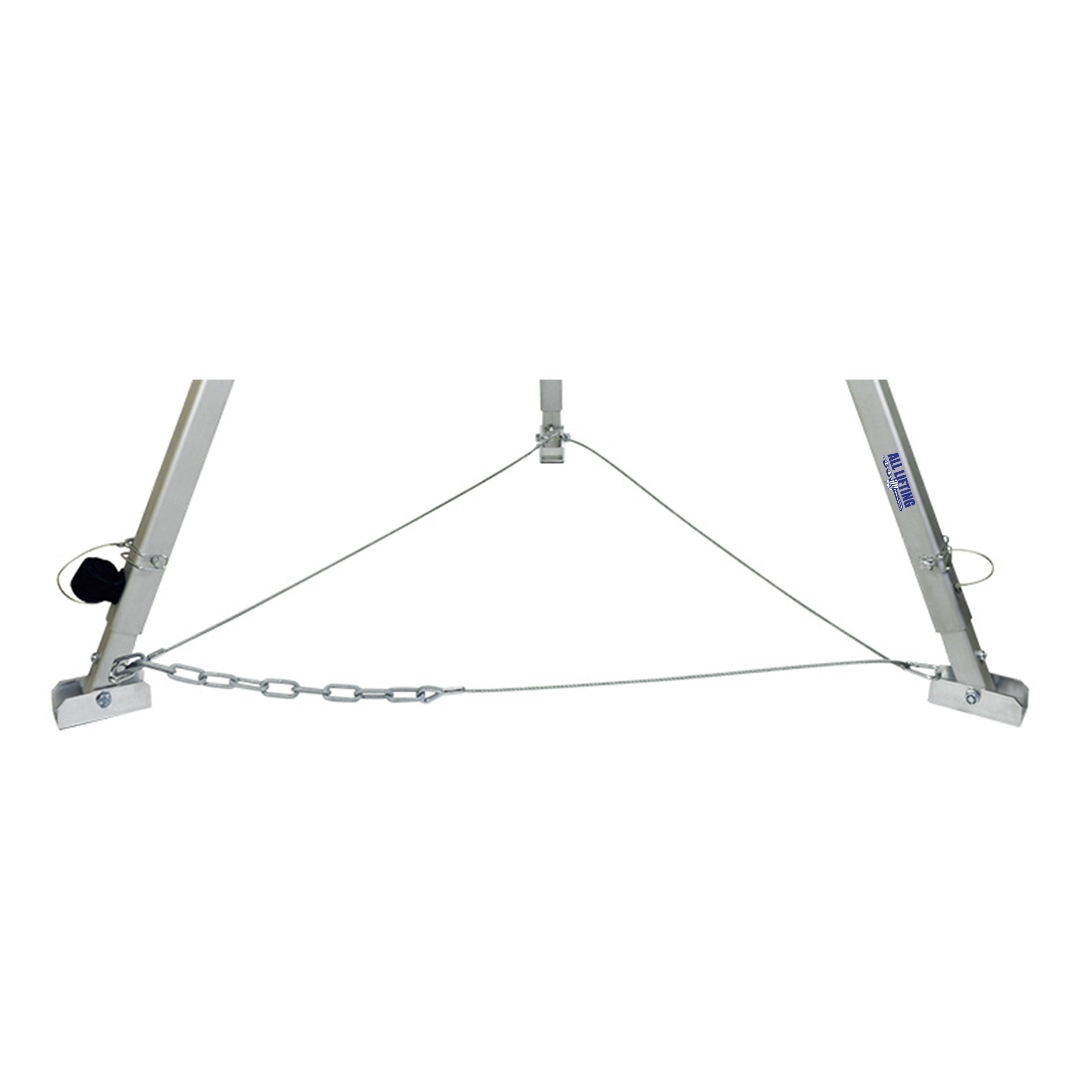 Confined-Space-Tripod-Triboc-Working-All-Lifting.jpg?v=1712206412