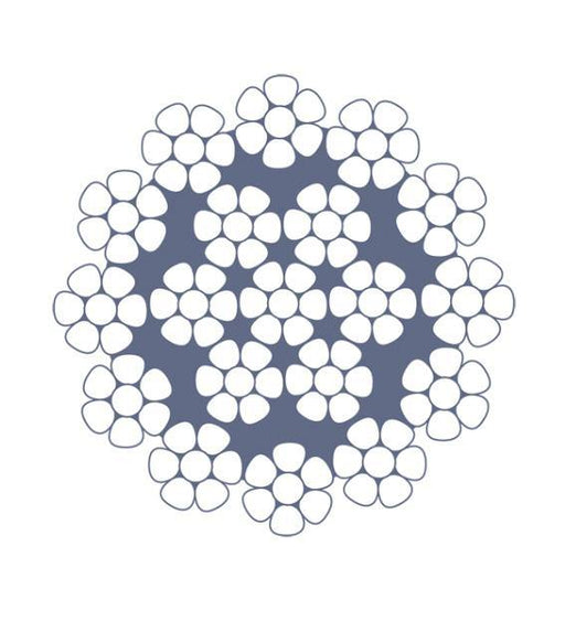 Wire Rope and Fittings | All Lifting | Australian Owned