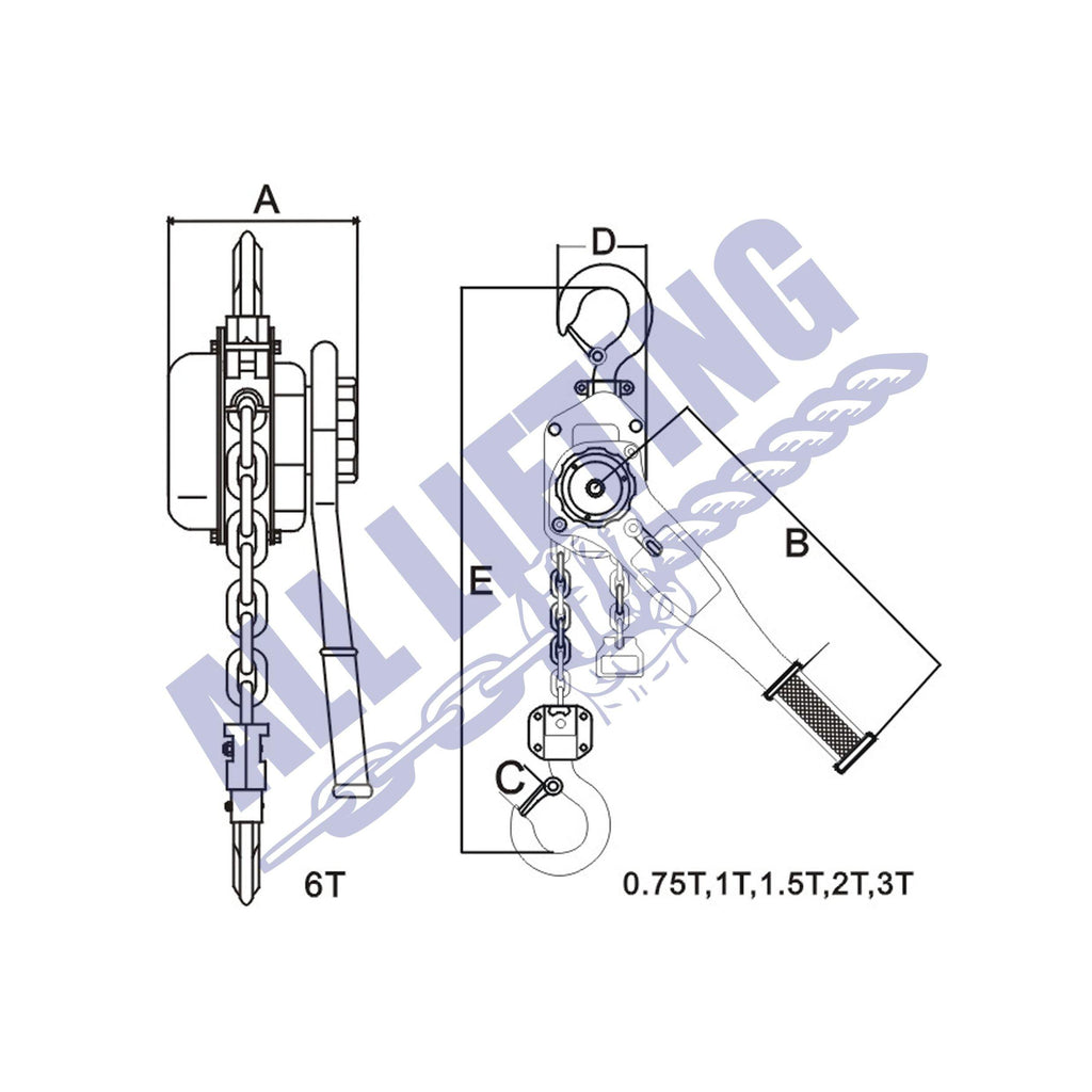 Lever Block LB II Series | All Lifting | Australian Owned